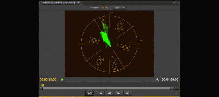 What Is a Vectorscope? A Premiere Pro Tutorial - PremiumBeat