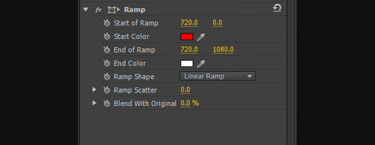 What Is a Vectorscope? A Premiere Pro Tutorial - PremiumBeat