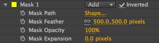 Quick and Easy Vignettes in Adobe After Effects - The Beat: A Blog by ...