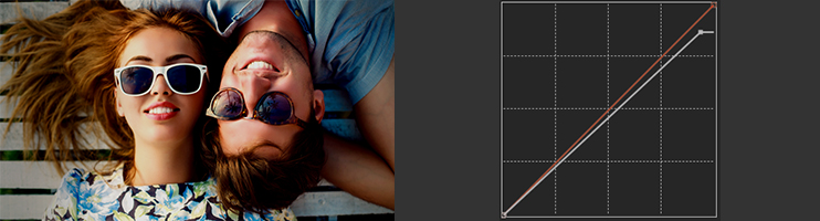 Dissecting the Hipster Look