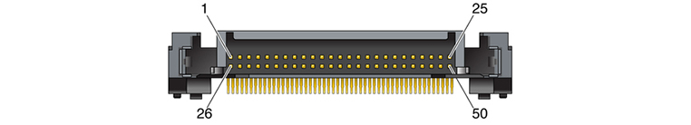 Everything You Need to Know: CF Cards