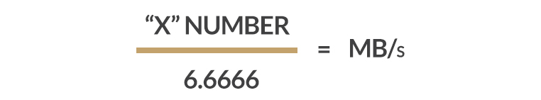 Everything You Need to Know: CF Cards