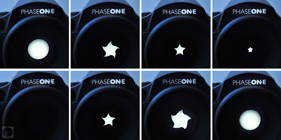 The Science of Shutters: How Camera Shutters Work