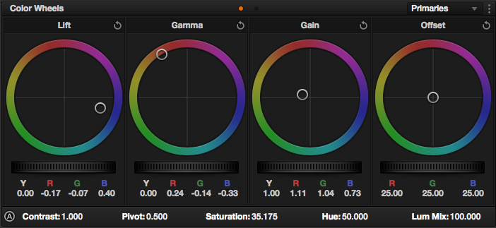 DaVinci Resolve Tutorial: Extreme Color Looks