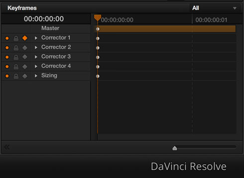 Color Grading Quick Tip: Keyframing In DaVinci Resolve
