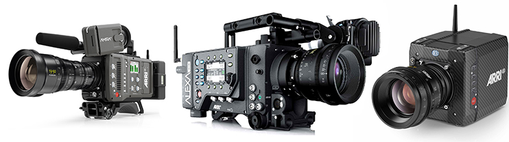 Your Best Options for High Frame Rate Filmmaking