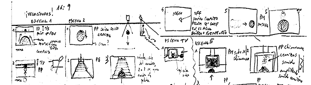 Free Storyboard Template for Film and Video Projects