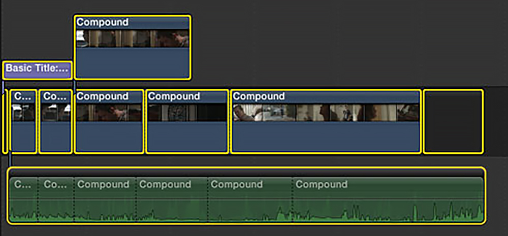 How To Make The Most Out Of Compound Clips In FCPX