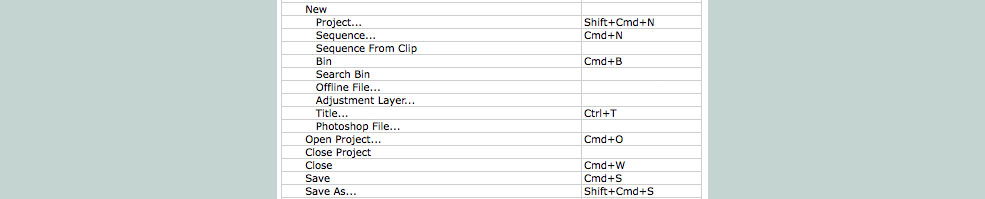 Print Your Own Premiere Pro Keyboard Shortcuts!