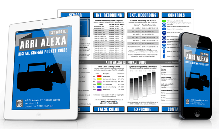 8 Must-Have Cinematography Apps