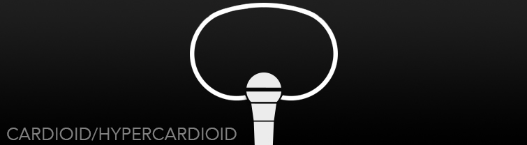 How to Pick the Best Video Production Mic