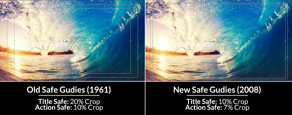 Default Title Safe Guides Are a Sham