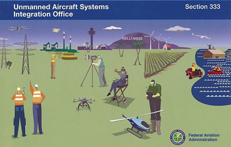 Flight School: The Beginner's Guide to Piloting Drones