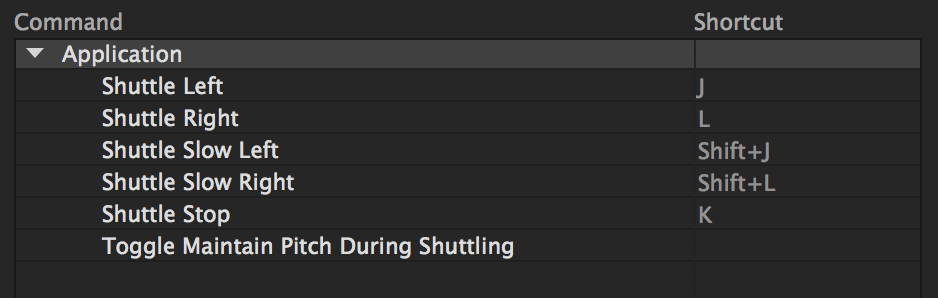 Beginner's Guide to Premiere Pro Keyboard Shortcuts