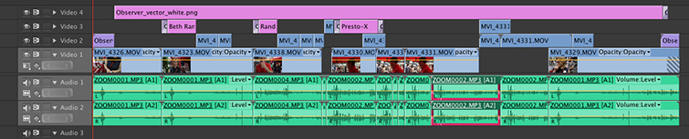 3 Stages of Editing a Corporate Video