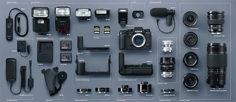 Free Download: The Fujifilm X-T2 Buying Guide