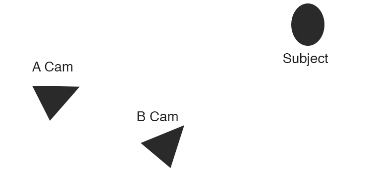 How to Use a Third Camera on Interview Shoots