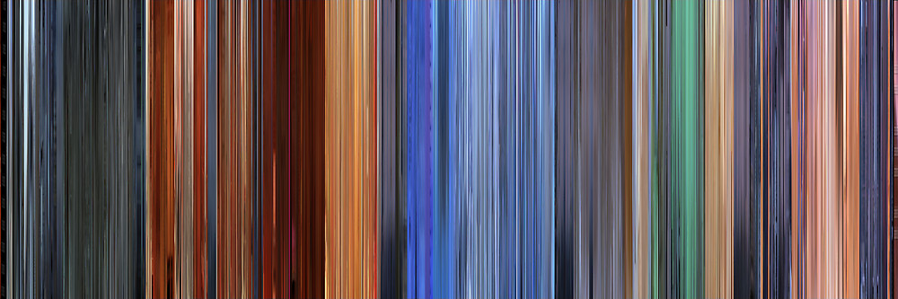 Color Grading Inspiration: Movie Barcodes and Color Palettes
