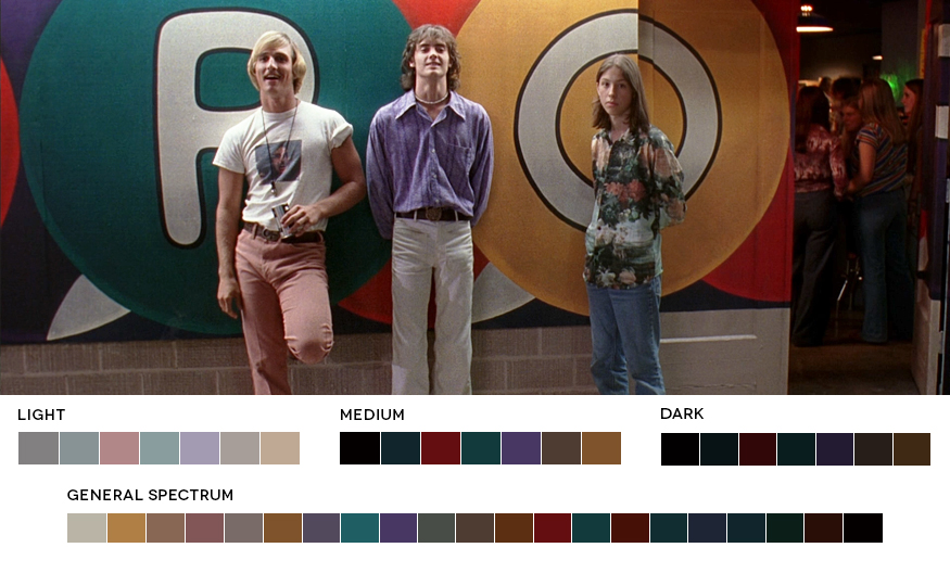 Color Grading Inspiration: Movie Barcodes and Color Palettes