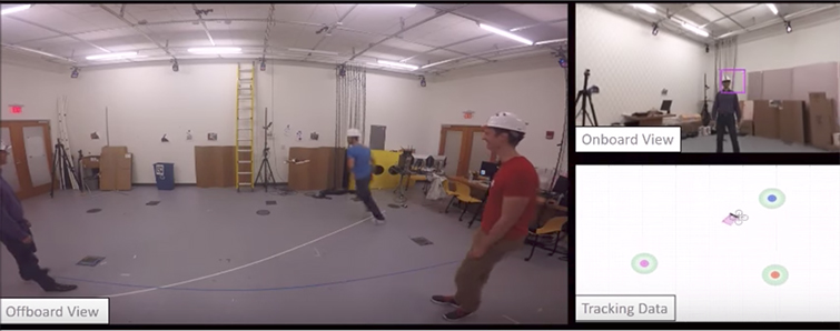 FutureTech: Peek Into The Future of Aerial Cinematography