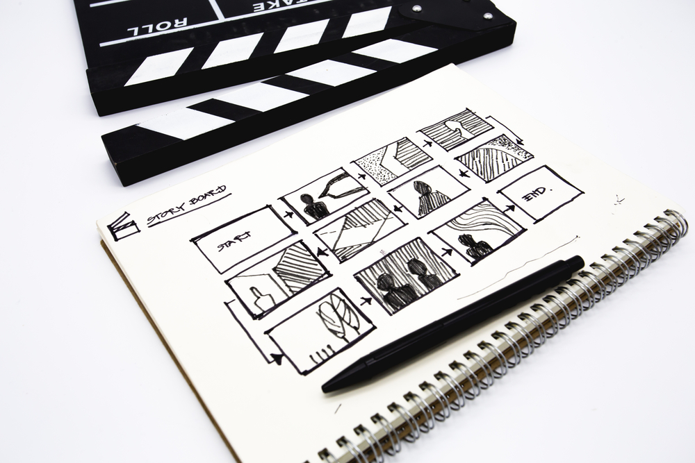 The Shreditor's Guide to Film and Video Pre-Production