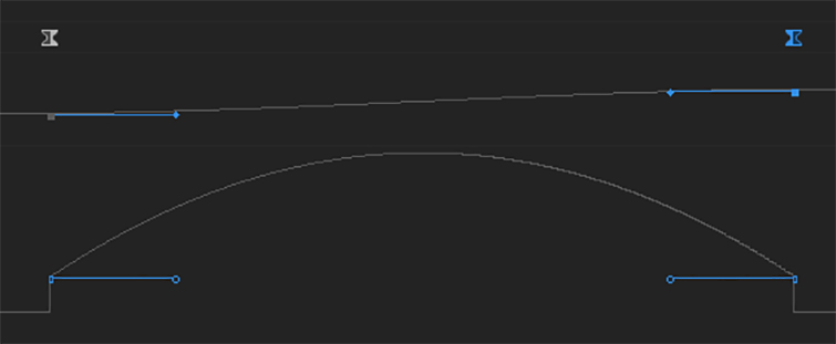 Bezier Curves: What Are They and How Do You Use Them?