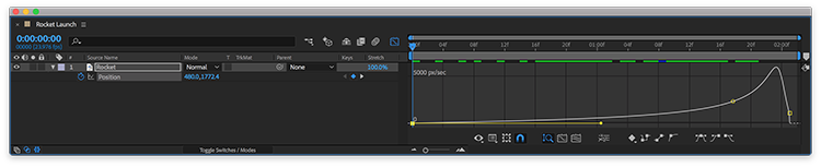 Understanding Keyframe Interpolation in Adobe After Effects