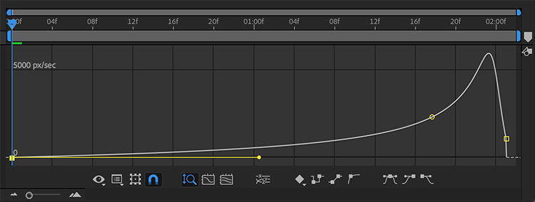 Understanding Keyframe Interpolation in Adobe After Effects