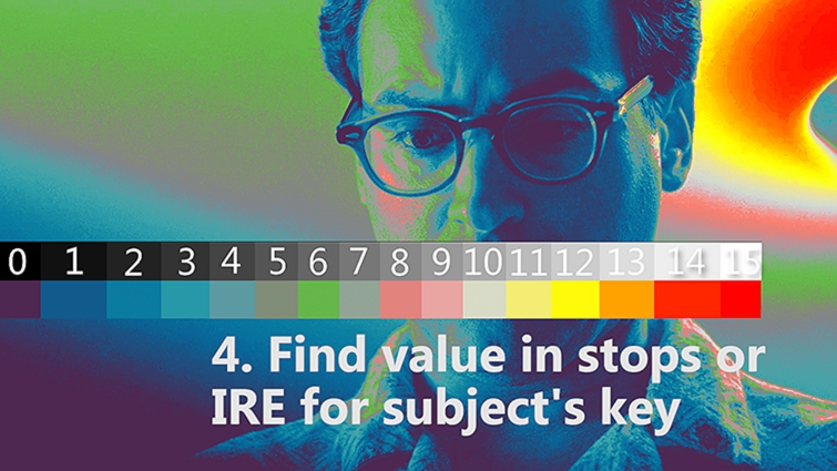 What are Contrast Ratios, and How Do You Use Them?