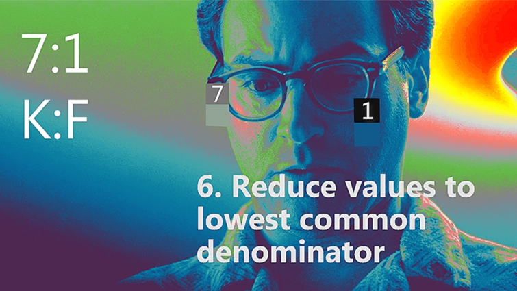 What are Contrast Ratios, and How Do You Use Them?