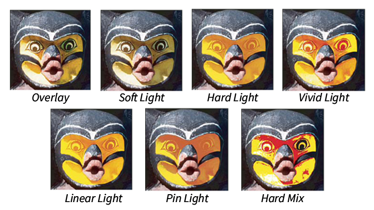 Understanding the Opacity Blend Modes in Adobe Premiere Pro