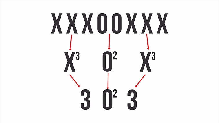 Here's What You Need to Know About Data Compression