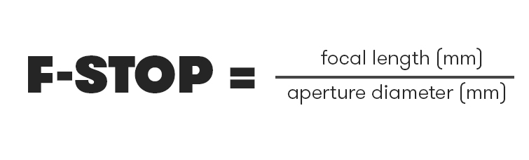 What Is a Fast Lens, and What Goes into Designing One?