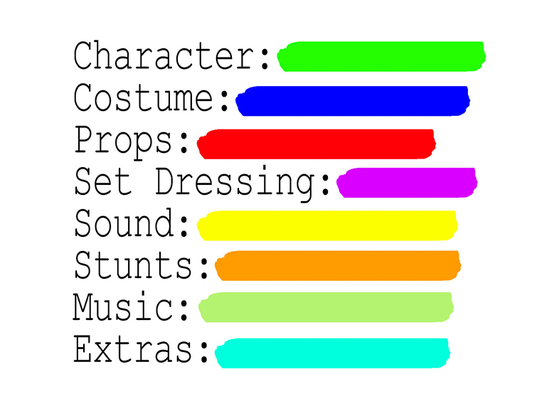 Pre-Production Tips: The Basics of Breaking Down a Script