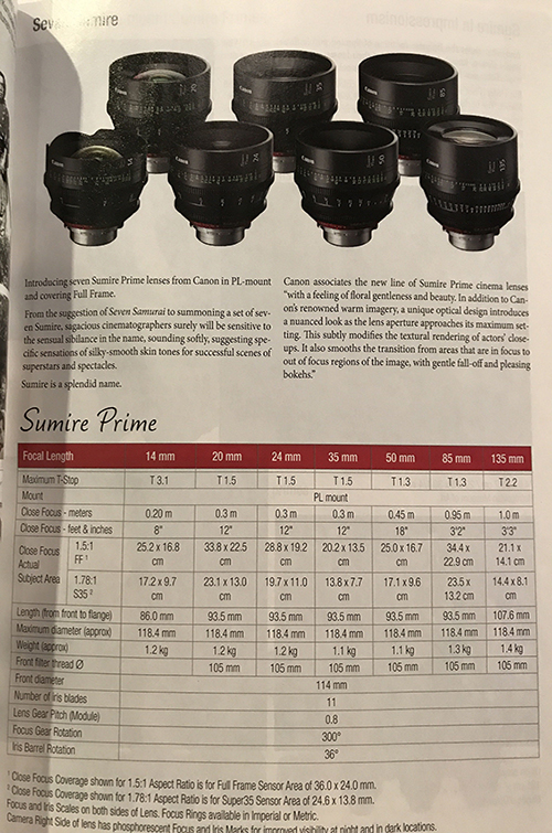 NAB 2019: Canon Announces its First PL Mount Prime Lens Lineup