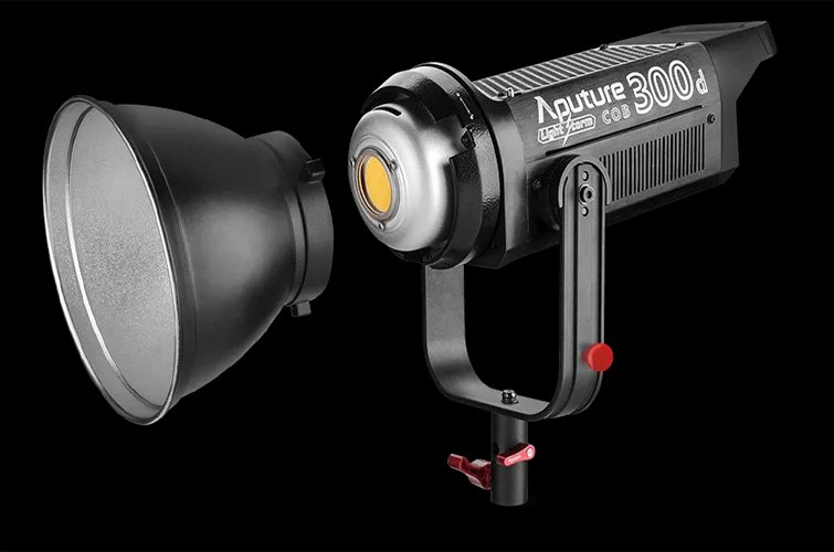 Industry Trends Retrospective: The Most Popular Gear of 2019