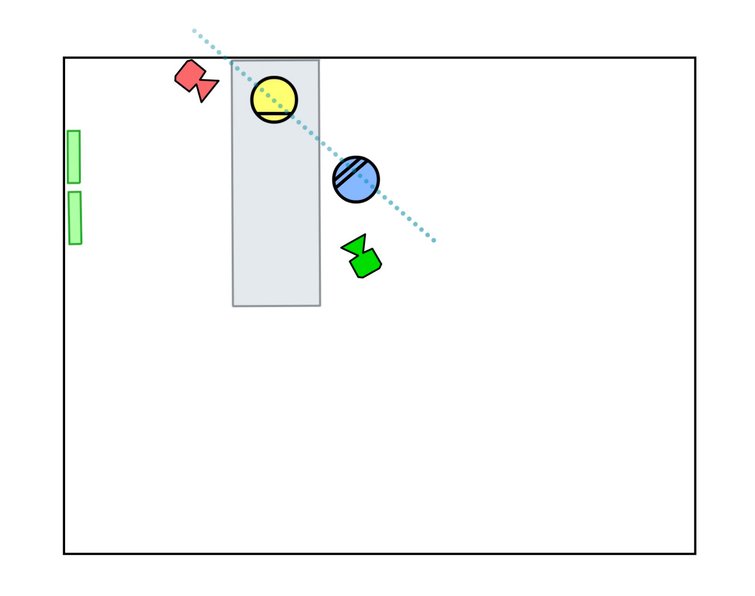 Lighting a Scene Without Breaking the 180-Degree Rule