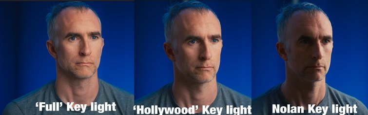 Industry Insights: How Christopher Nolan Shoots a Scene