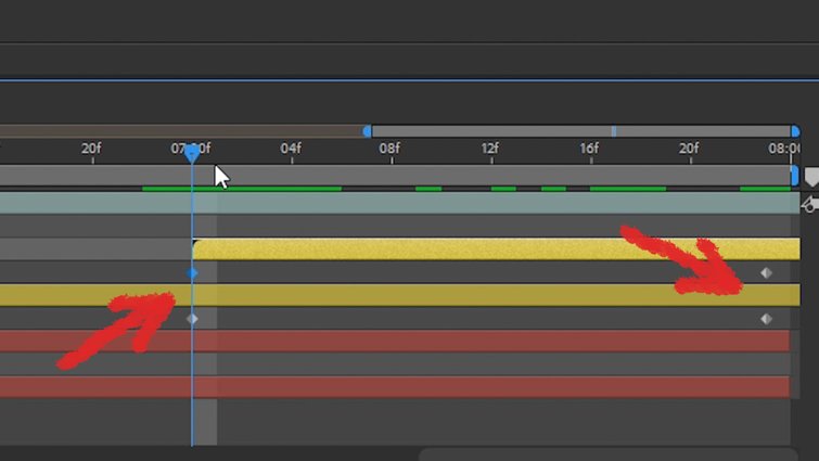 How to Loop Video for Live Streams Using OBS Studio