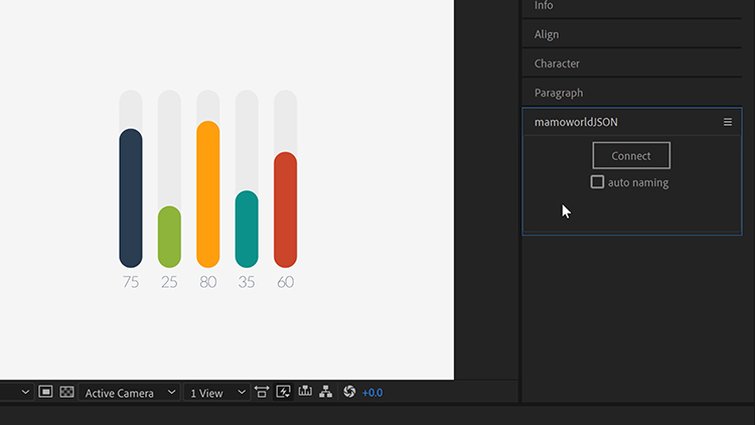 How to Create Data-Driven Animations in Adobe After Effects