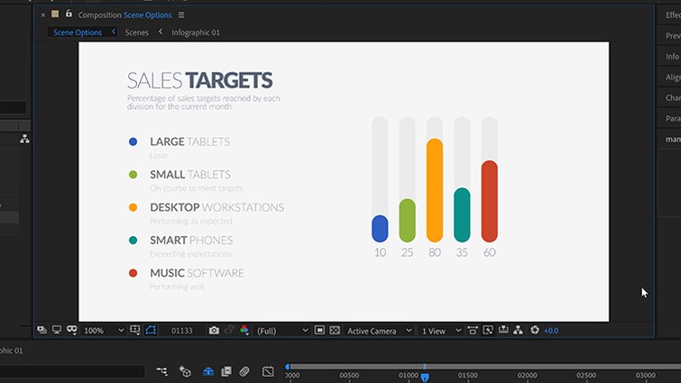 How to Create Data-Driven Animations in Adobe After Effects