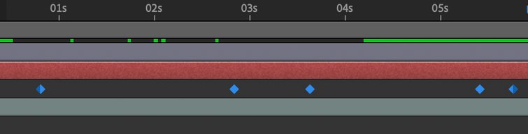 New to After Effects? Here Are 10 Must-Know Keyboard Shortcuts