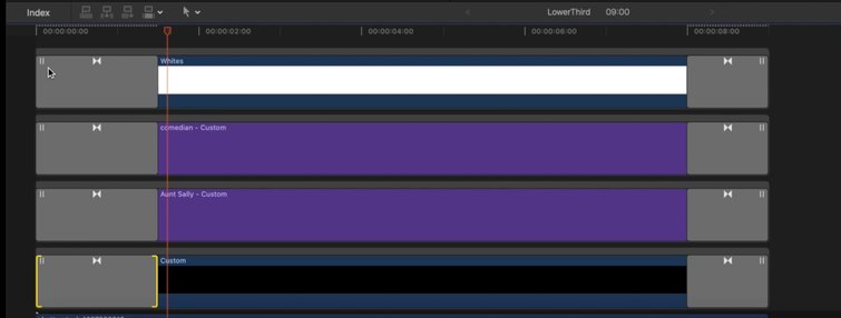 How to Create Custom Lower Thirds in Final Cut Pro X