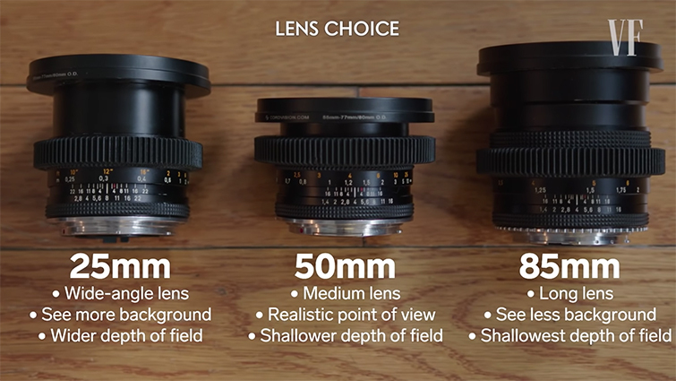 Understanding the Critical Importance of the Camera Operator
