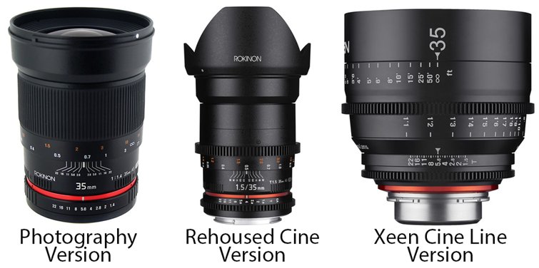 Take Your Production to the Next Level: Photo vs. Cinema Lenses