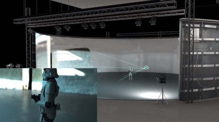 Will Real-Time Digital Sets Replace Green Screens?