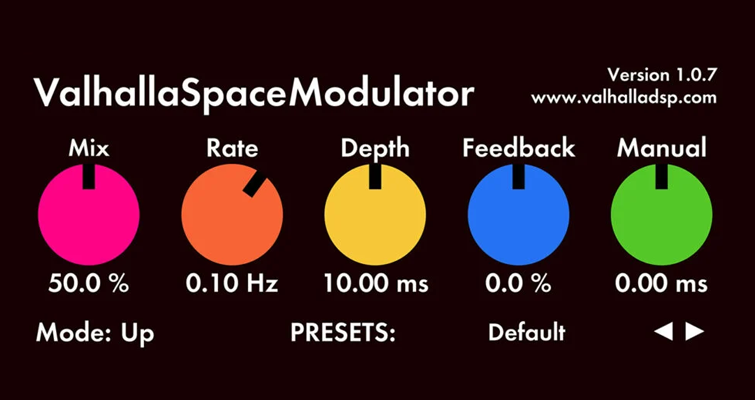 Get Creative with Sound: 6 Free Premiere Pro VST Audio Plugins