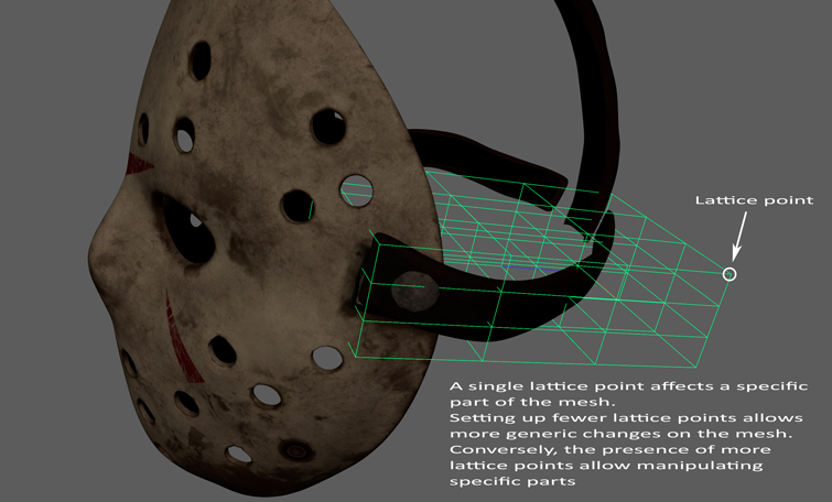 3D Object Tracking in a Custom Video Clip — Part II